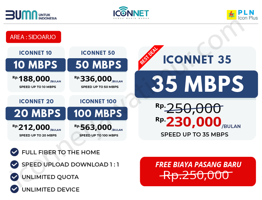 Wifi Iconnet Sidoarjo ICONNET WA 0812 1197 2123 DAFTAR ICONNET